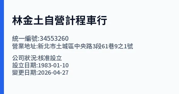 林金土自營計程車行的照片-統編 34553260(新北市) 公司登記資料與營業項目詳細圖表