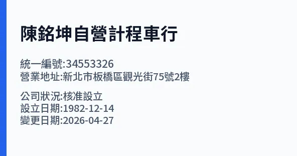 陳銘坤自營計程車行的照片-統編 34553326(新北市) 公司登記資料與營業項目詳細圖表