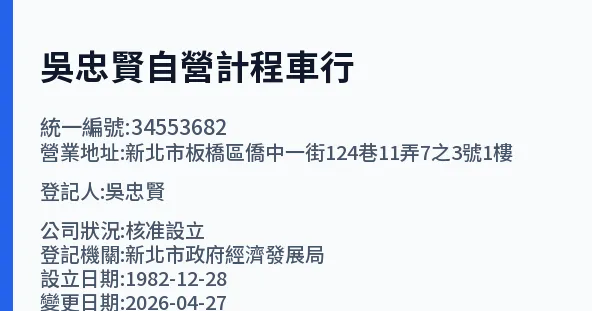 吳忠賢自營計程車行的照片-統編 34553682(新北市) 公司登記資料與營業項目詳細圖表