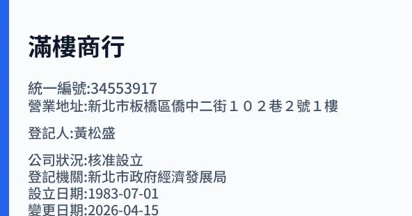 滿樓商行的照片-統編 34553917(新北市) 公司登記資料與營業項目詳細圖表