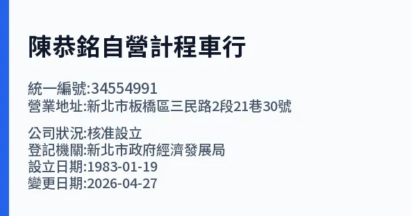 陳恭銘自營計程車行的照片-統編 34554991(新北市) 公司登記資料與營業項目詳細圖表