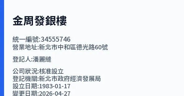 金周發銀樓的照片-統編 34555746(新北市) 公司登記資料與營業項目詳細圖表
