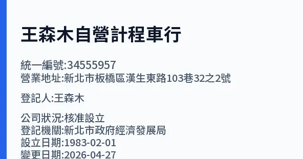 王森木自營計程車行的照片-統編 34555957(新北市) 公司登記資料與營業項目詳細圖表