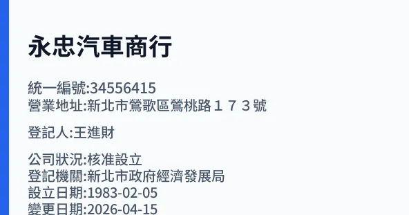 永忠汽車商行的照片-統編 34556415(新北市) 公司登記資料與營業項目詳細圖表