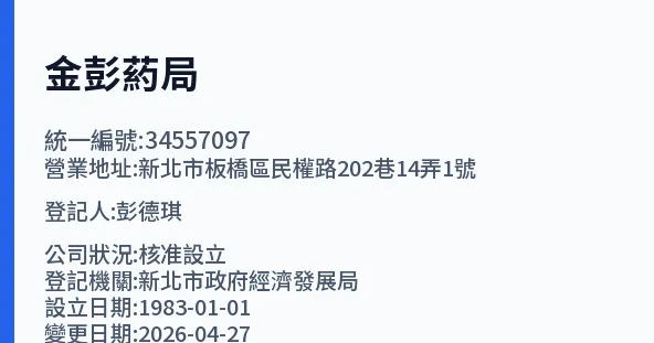 金彭葯局的照片-統編 34557097(新北市) 公司登記資料與營業項目詳細圖表