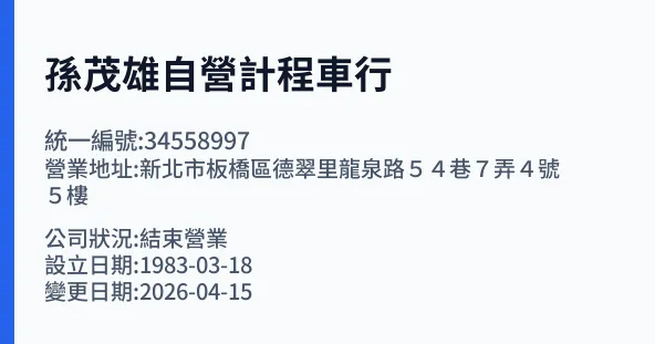 孫茂雄自營計程車行的照片-統編 34558997(新北市) 公司登記資料與營業項目詳細圖表