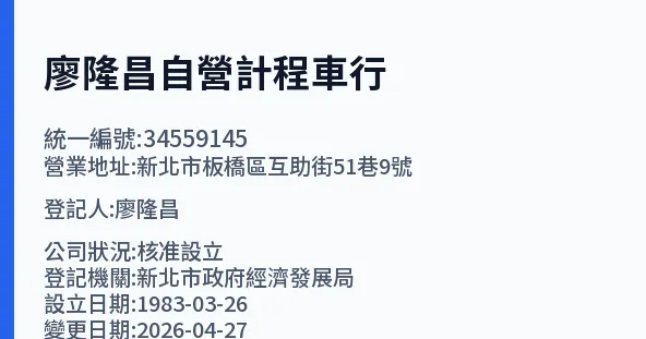 廖隆昌自營計程車行的照片-統編 34559145(新北市) 公司登記資料與營業項目詳細圖表