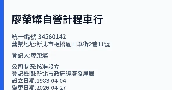 廖榮燦自營計程車行的照片-統編 34560142(新北市) 公司登記資料與營業項目詳細圖表