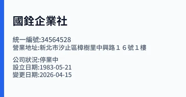 國銓企業社的照片-統編 34564528(新北市) 公司登記資料與營業項目詳細圖表