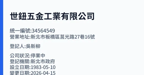 世鈕五金工業有限公司的照片-統編 34564549(新北市) 公司登記資料與營業項目詳細圖表
