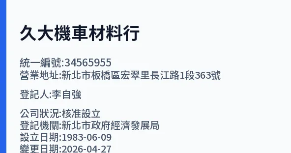久大機車材料行的照片-統編 34565955(新北市) 公司登記資料與營業項目詳細圖表