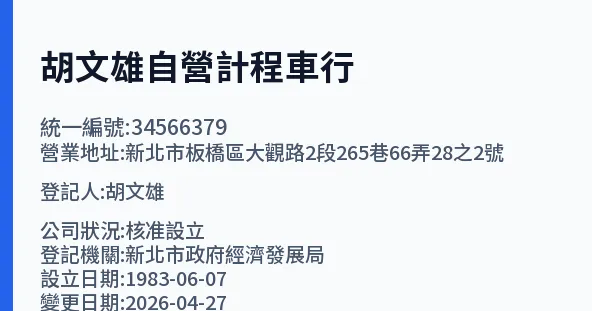 胡文雄自營計程車行的照片-統編 34566379(新北市) 公司登記資料與營業項目詳細圖表