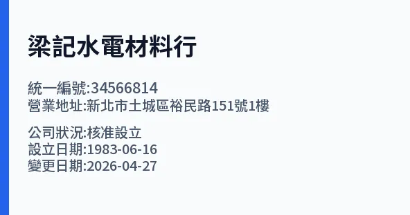 梁記水電材料行的照片-統編 34566814(新北市) 公司登記資料與營業項目詳細圖表