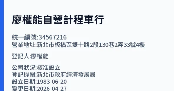 廖權能自營計程車行的照片-統編 34567216(新北市) 公司登記資料與營業項目詳細圖表