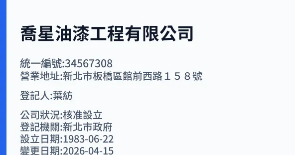 喬星油漆工程有限公司的照片-統編 34567308(新北市) 公司登記資料與營業項目詳細圖表