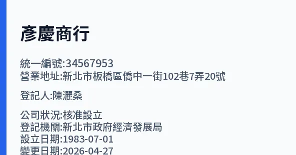 彥慶商行的照片-統編 34567953(新北市) 公司登記資料與營業項目詳細圖表