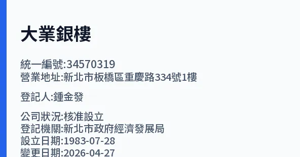 大業銀樓的照片-統編 34570319(新北市) 公司登記資料與營業項目詳細圖表