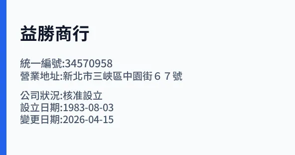 益勝商行的照片-統編 34570958(新北市) 公司登記資料與營業項目詳細圖表