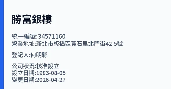 勝富銀樓的照片-統編 34571160(新北市) 公司登記資料與營業項目詳細圖表