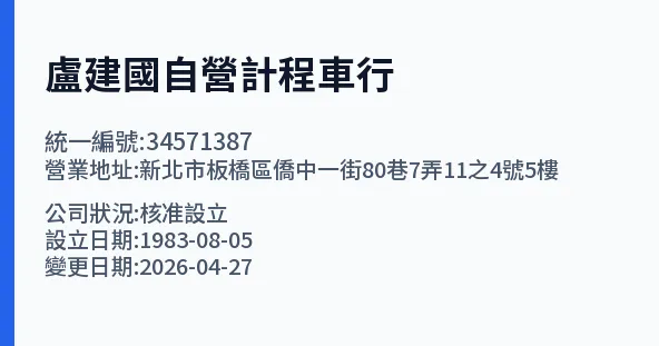 盧建國自營計程車行的照片-統編 34571387(新北市) 公司登記資料與營業項目詳細圖表