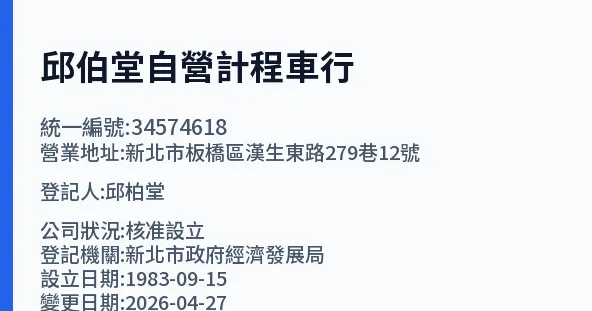 邱伯堂自營計程車行的照片-統編 34574618(新北市) 公司登記資料與營業項目詳細圖表