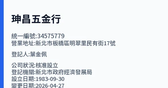 珅昌五金行的照片-統編 34575779(新北市) 公司登記資料與營業項目詳細圖表