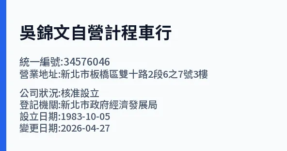 吳錦文自營計程車行的照片-統編 34576046(新北市) 公司登記資料與營業項目詳細圖表