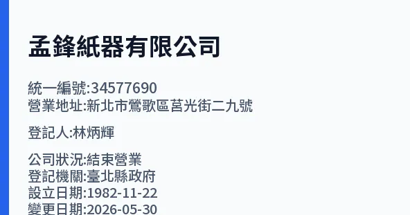 孟鋒紙器有限公司的照片-統編 34577690(新北市) 公司登記資料與營業項目詳細圖表