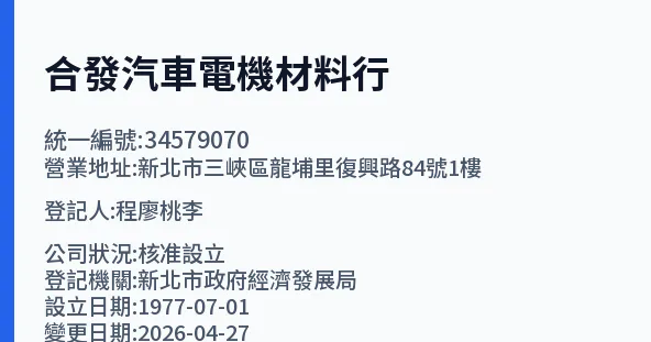 合發汽車電機材料行的照片-統編 34579070(新北市) 公司登記資料與營業項目詳細圖表