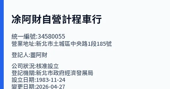 凃阿財自營計程車行的照片-統編 34580055(新北市) 公司登記資料與營業項目詳細圖表