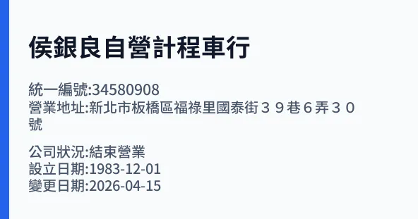 侯銀良自營計程車行的照片-統編 34580908(新北市) 公司登記資料與營業項目詳細圖表