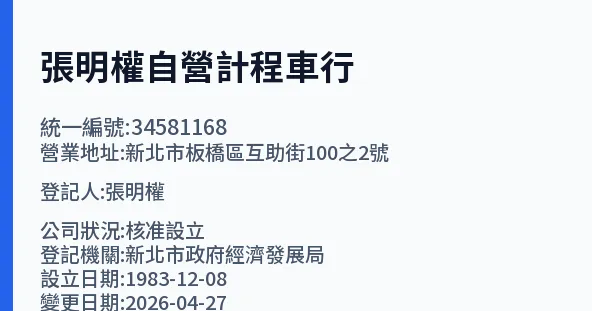 張明權自營計程車行的照片-統編 34581168(新北市) 公司登記資料與營業項目詳細圖表