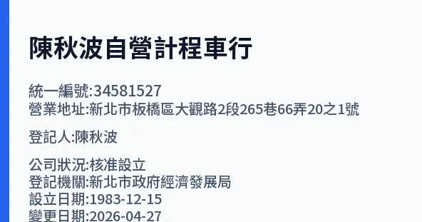陳秋波自營計程車行的照片-統編 34581527(新北市) 公司登記資料與營業項目詳細圖表