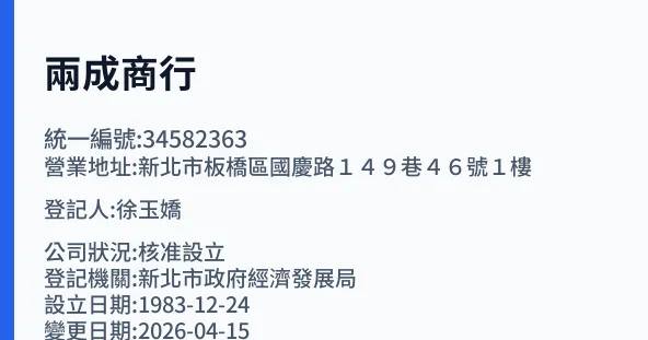 兩成商行的照片-統編 34582363(新北市) 公司登記資料與營業項目詳細圖表