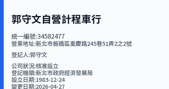 郭守文自營計程車行的照片-統編 34582477(新北市) 公司登記資料與營業項目詳細圖表