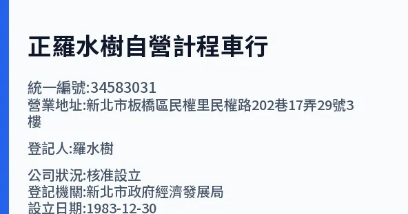 正羅水樹自營計程車行的照片-統編 34583031(新北市) 公司登記資料與營業項目詳細圖表