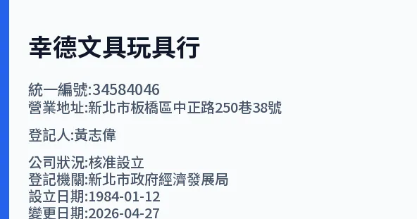 幸德文具玩具行的照片-統編 34584046(新北市) 公司登記資料與營業項目詳細圖表