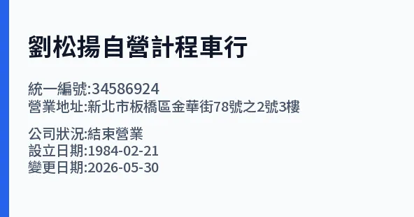 劉松揚自營計程車行的照片-統編 34586924(新北市) 公司登記資料與營業項目詳細圖表