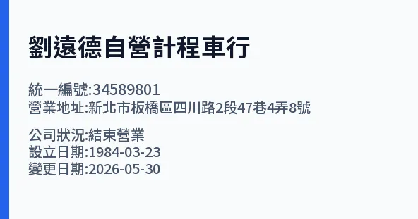 劉遠德自營計程車行的照片-統編 34589801(新北市) 公司登記資料與營業項目詳細圖表