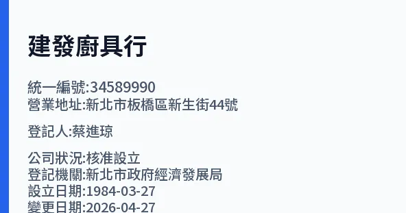 建發廚具行的照片-統編 34589990(新北市) 公司登記資料與營業項目詳細圖表