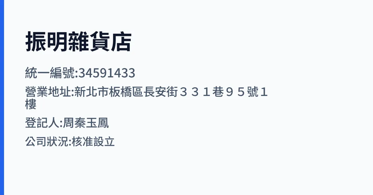 振明雜貨店 - 統編 34591433(新北市) 公司登記資料與營業項目詳細圖表