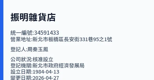 振明雜貨店的照片-統編 34591433(新北市) 公司登記資料與營業項目詳細圖表