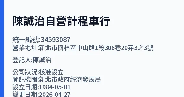 陳誠治自營計程車行的照片-統編 34593087(新北市) 公司登記資料與營業項目詳細圖表