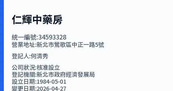 仁輝中藥房的照片-統編 34593328(新北市) 公司登記資料與營業項目詳細圖表