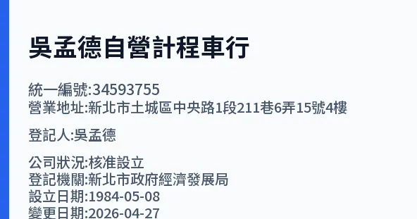 吳孟德自營計程車行的照片-統編 34593755(新北市) 公司登記資料與營業項目詳細圖表