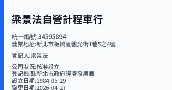 梁景法自營計程車行的照片-統編 34595894(新北市) 公司登記資料與營業項目詳細圖表