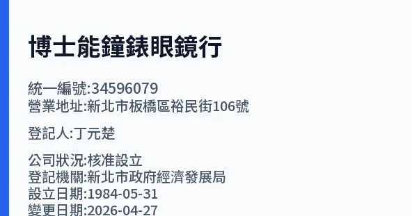 博士能鐘錶眼鏡行的照片-統編 34596079(新北市) 公司登記資料與營業項目詳細圖表