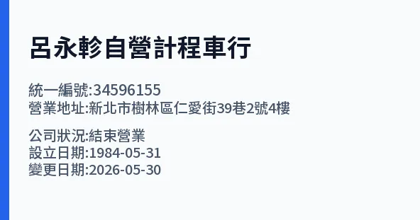 呂永軫自營計程車行的照片-統編 34596155(新北市) 公司登記資料與營業項目詳細圖表