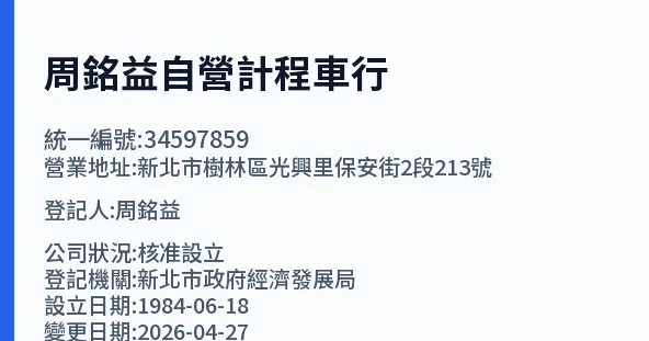 周銘益自營計程車行的照片-統編 34597859(新北市) 公司登記資料與營業項目詳細圖表