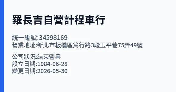 羅長吉自營計程車行的照片-統編 34598169(新北市) 公司登記資料與營業項目詳細圖表